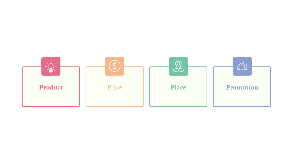 Unique Selling Proposition: How to Create a Killer USP